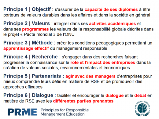 PRME : Principles for Responsible Management Education - ESDES Business ...